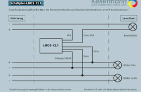 Kellermann i.BOS-CL1 Load Equalizer für 3in1 Brems-, Rücklicht, Blinker